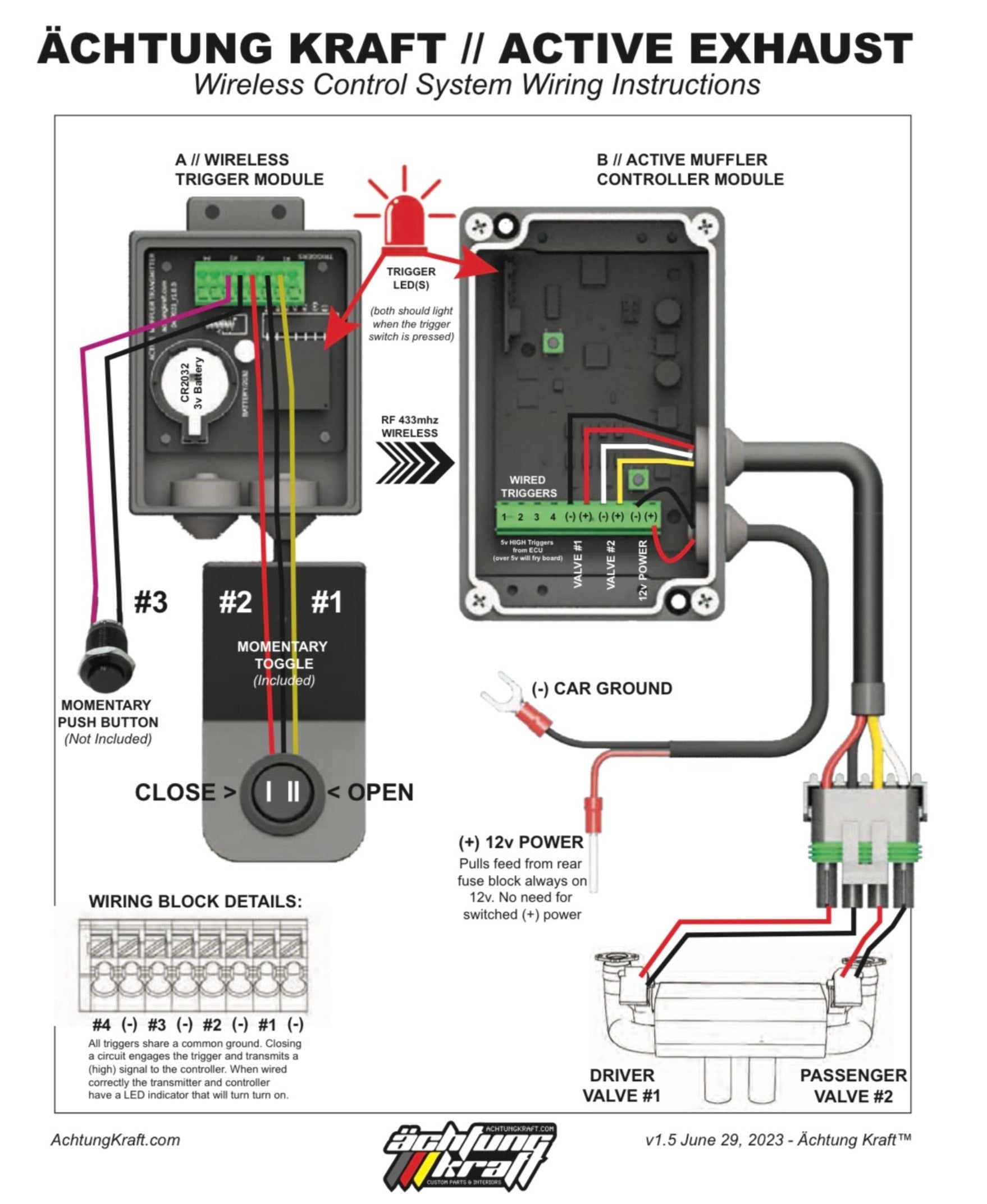 GTk Active Muffler for Air-Cooled Porsches - Ächtung Kraft